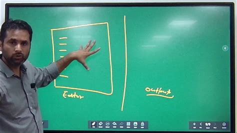 Major Paper Programming Fundamentals Using Python By Mr Gagandeep