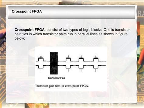 Ppt Fpga Field Programmable Gate Array Powerpoint Presentation Free Download Id 5283432