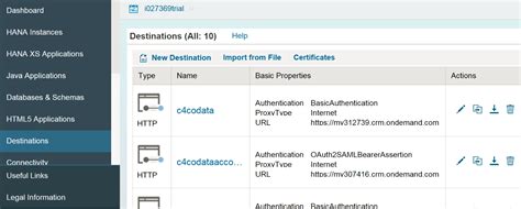 Hana Cloud Portal Widget Using Webide Consuming C4 Sap Community