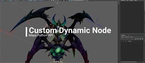 Nishanth N On Linkedin Dynamicnode