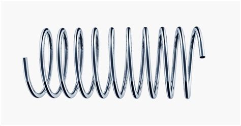 How To Use Python To Teach High School Physics Wired Hashnode