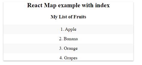 React Map Example With Index ReactJs Map Array Of Object With Index