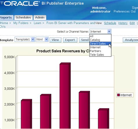 Kishore Bi Solutions Integration Of Oracle Bi Publisher With Oracle
