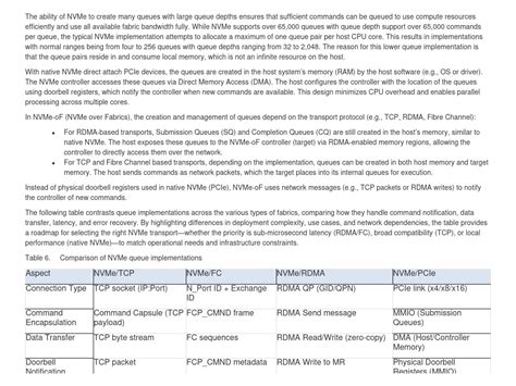 Queue Implementations An In Depth Overview Of Nvme And Nvme Of Dell