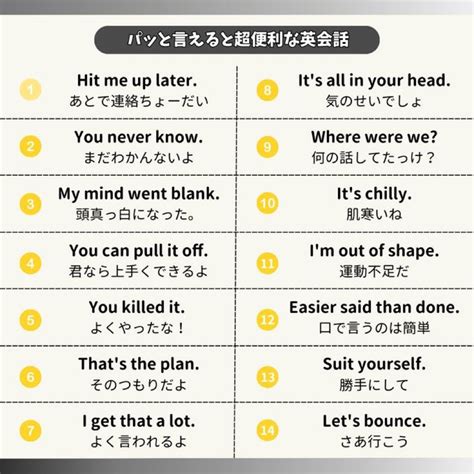 ボード英語のピン2024 英語 文章 英語 面白い Toeic 単語