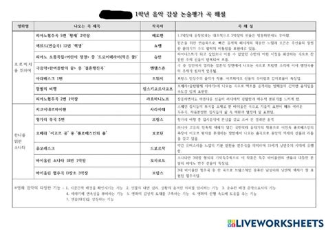2021 1학년 음악감상 수행평가 곡 5243775 Leedonghyun Live