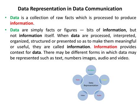 Data Representation In Data Communication 1pptx