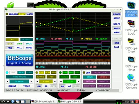 Bitscope Raspberry Pi Official Blog