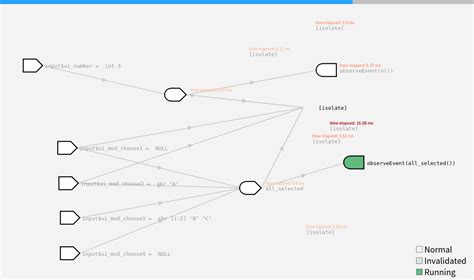 Shiny Reactlog Not Rendering Shiny Posit Community