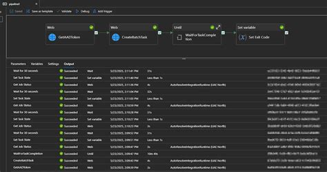 Getting The Last Modified Date Of Each File In A Directory Using Azure