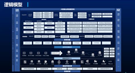泰迪智能科技法律监督大数据平台有什么作用 知乎