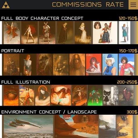 Commissionsopen Commissionsheet Illustrationart Conceptart