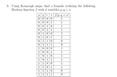 Solved 3 Using Karnaugh Maps Find A Formula Realizing The