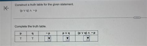 Solved Construct A Truth Table For The Given