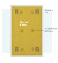 PanelTech Acoustics Mounting Installation Guides
