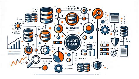 Qdrant Audit Trail An Overview Of Logging And Monitoring Features
