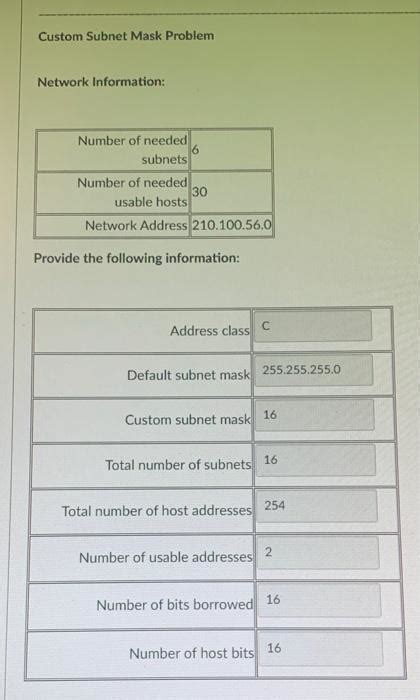 Get Answer Custom Subnet Mask Problem Network Information Number Of Needed Transtutors