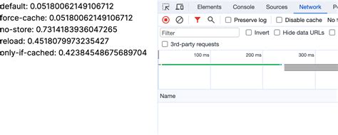 Github Hsk Krunderstanding Fetch Example Example Code For The Post
