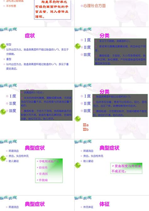 胎盘早剥护理教学ppt模板 卡卡办公