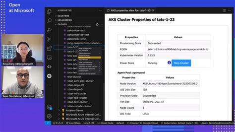 Luis Arnauth On Linkedin Unlocking Devops Magic Dive Into The Azure Kubernetes Service Wonderland