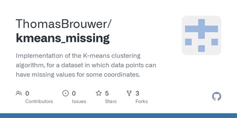 Github Thomasbrouwerkmeansmissing Implementation Of The K Means Clustering Algorithm For A
