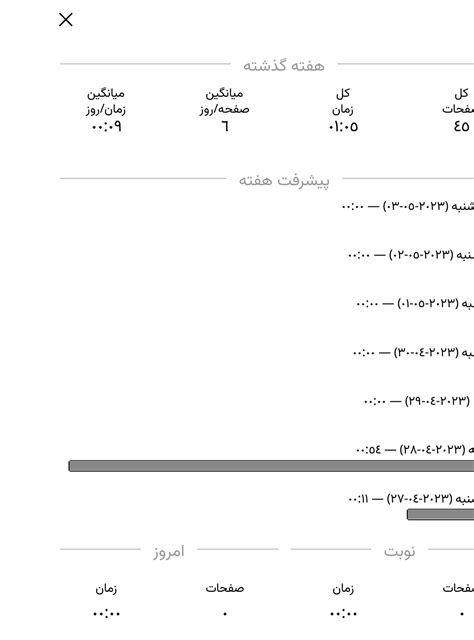 Reading Progress Menu Shift To Right In Rtl Language · Issue 10386