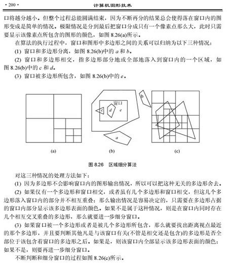 具有真实感的3d图形 下 3dcomputer graphics csdn博客
