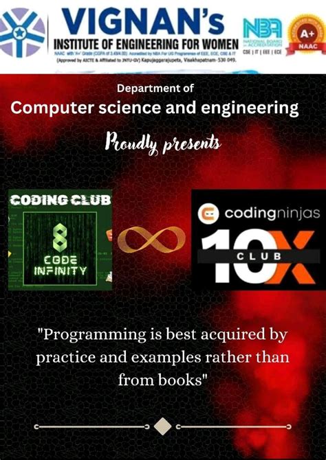 Connections Codeinfinityclub Codingcommunity Keeplearning Madhuri Katta
