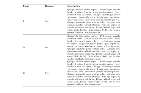 Vertical Alignment In Longtable Cells TeX LaTeX Stack Exchange