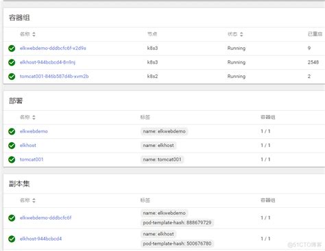K8s 启动pod遇到crashloopbackoff的解决方法与思路wx5bcd2f496a1cf的技术博客51cto博客