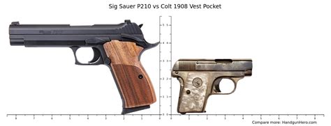 Sig Sauer P210 Vs Colt 1908 Vest Pocket Size Comparison Handgun Hero