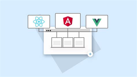 Anas Jelloul On Linkedin Webdevelopment Microfrontend Angular