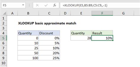 excel xlookup function exceljet