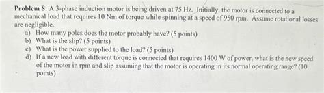 Solved Problem A Phase Induction Motor Is Being Driven Chegg