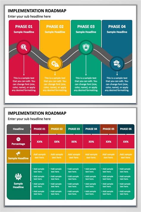 Implementation Roadmap PPT Roadmap How To Apply Powerpoint Templates