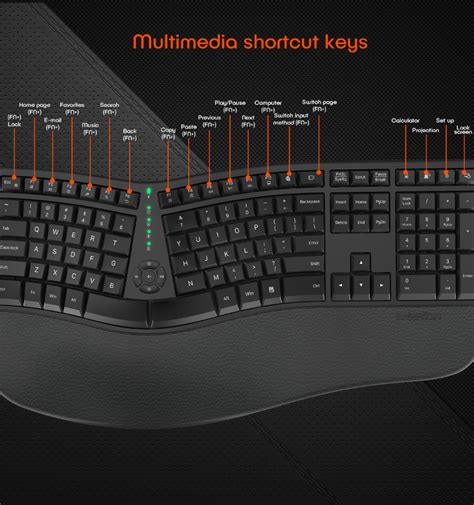Buy Wholesale China Meetion Mt Directorw Split Keyboard Layout Wireless Ergonomic Keyboard With