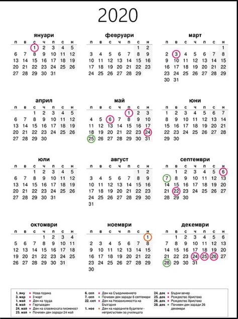 Кои са почивните дни през 2020 година Nova