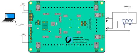 Channel USB Relay Module Numato Lab Help Center