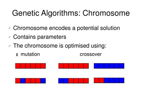 PPT Grid Based Genetic Algorithm Approach To Colour Image