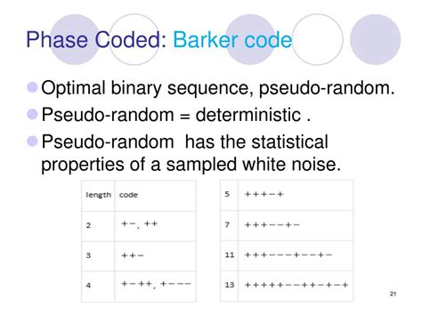 Ppt Radar Project Pulse Compression Radar Powerpoint Presentation Free Download Id 466775