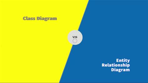 Kayle Maclou On Linkedin Class Diagram Vs Entity Relationship Diagram Erd