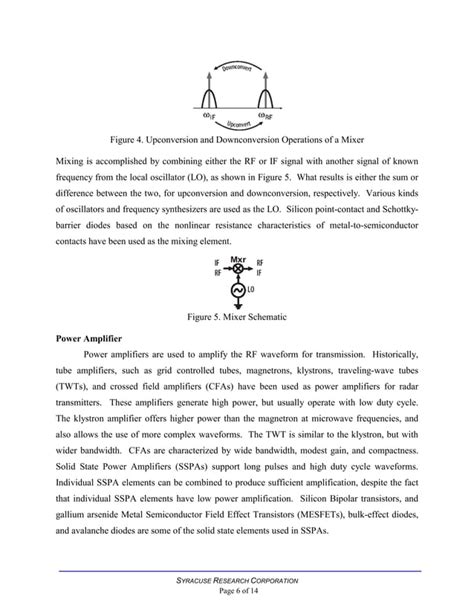 Radar System Components And System Design Pdf Science