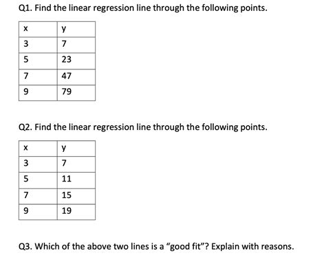Solved Q1 Find The Linear Regression Line Through The
