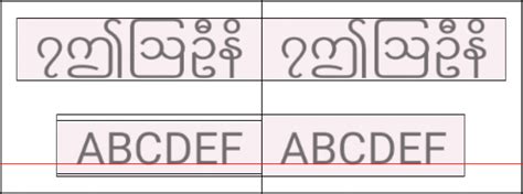 fixing font padding in compose text by alejandra stamato android developers medium