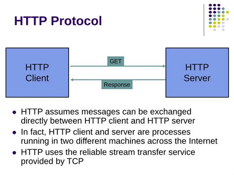 Pdf Chapter 2 Applications And Layered Architectures · 2010 01 11