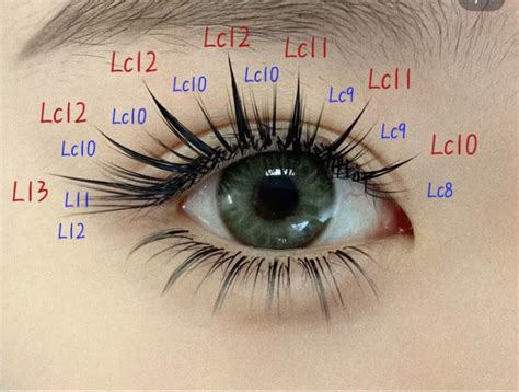 Ghim trên Miii Lông mi Nối mi Mắt