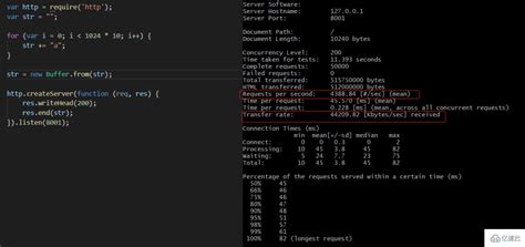 node js中Buffer对象有什么用 web开发 亿速云