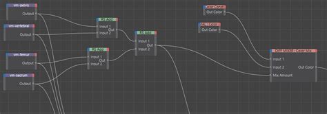 Redshift Render Community Hey