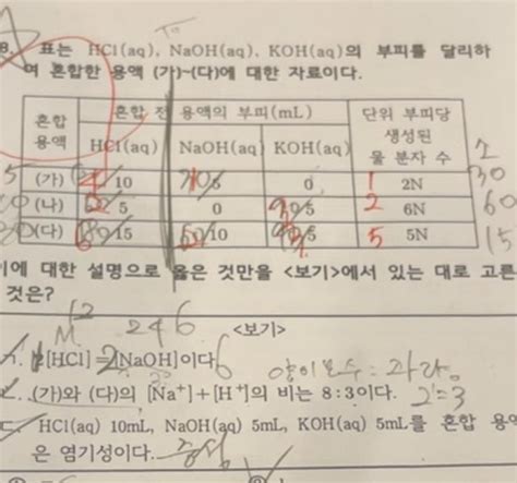 화학1 중화반응 몰농도 질문 지식in
