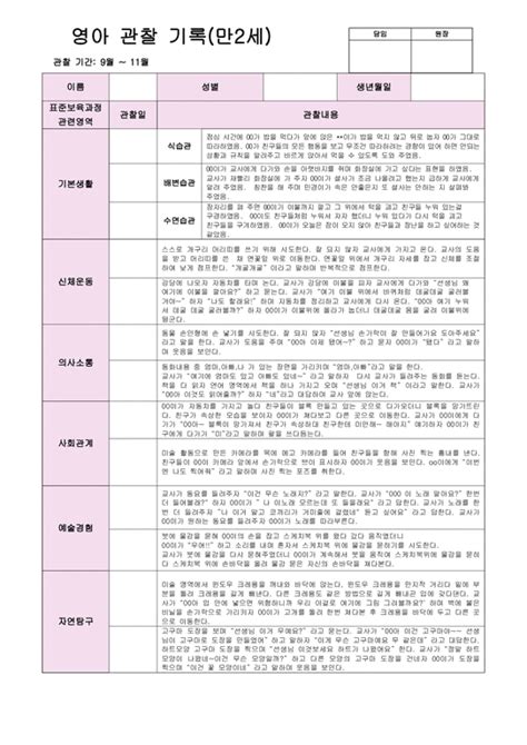 평가제 통과 어린이집 영아 관찰 기록9~11월 만2세 9명 인문교육